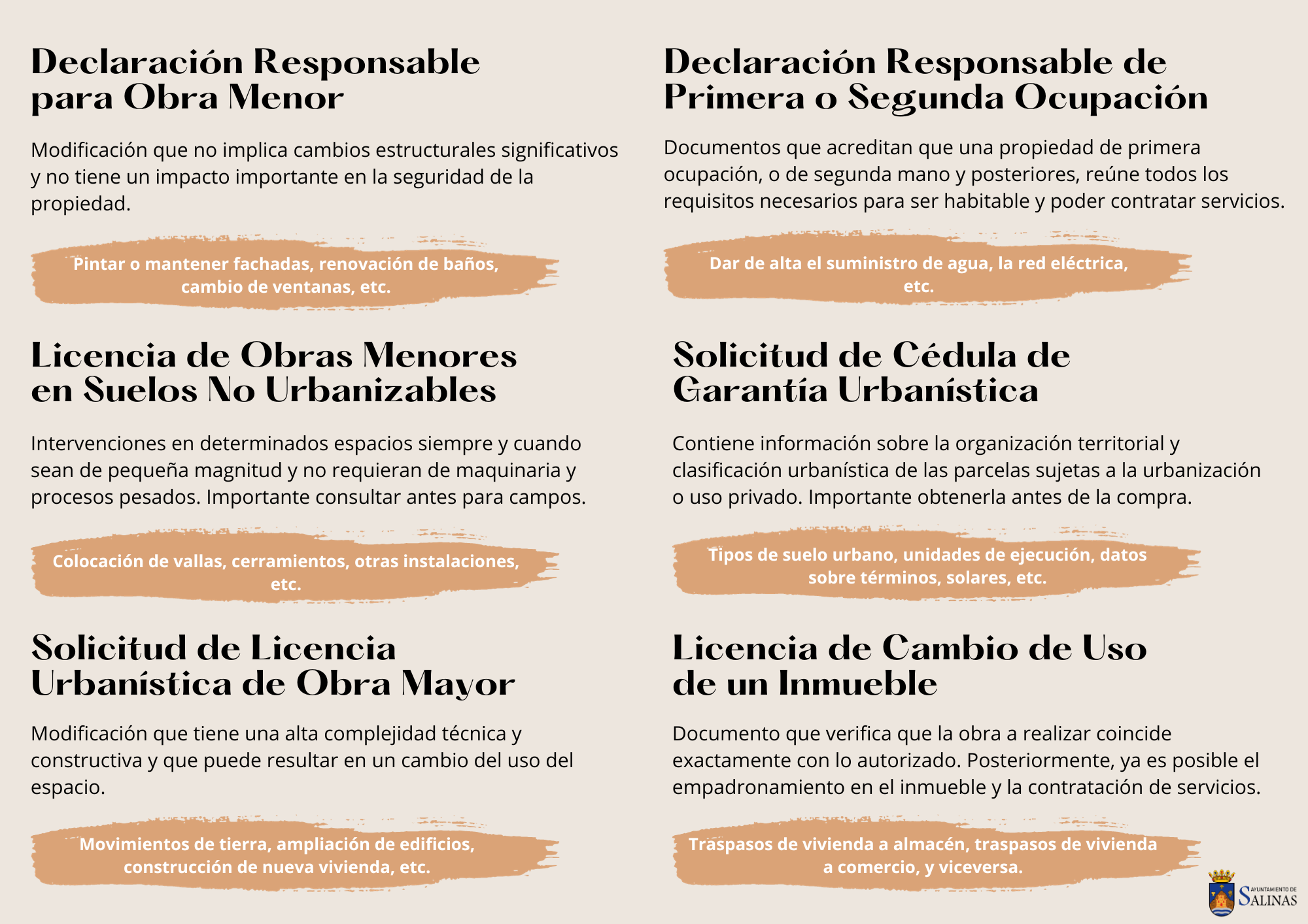 Infórmate sobre los Tipos de Permisos y Licencias de Obra | Ayuntamiento de Salinas